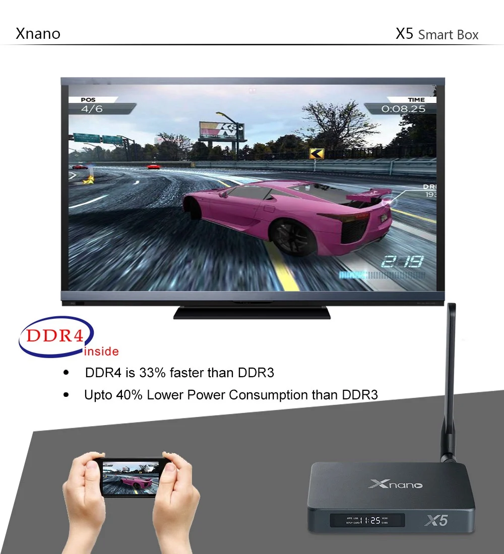 Ott Stb With Sata3.0 Wifi Ac 5.8g Support Dts Hd Realtek Rtd1295 Iptv ...