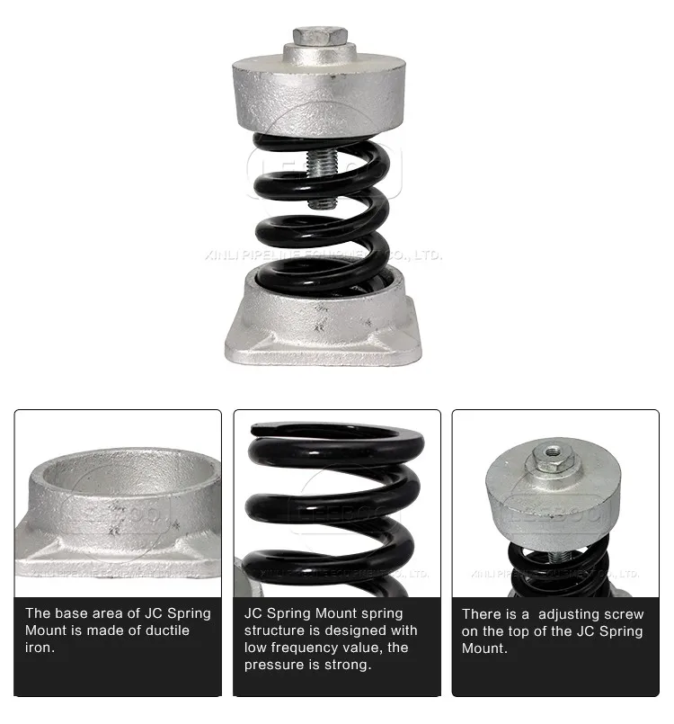 New Machine Anti Vibration Rubber Mounts Spring Mount - Buy Spring ...