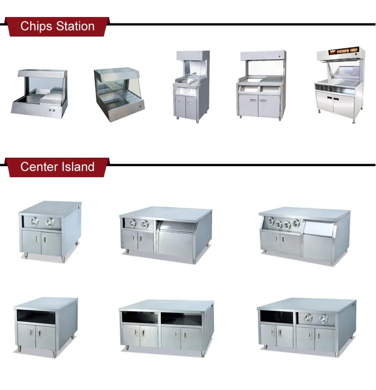 Quality Assured Commercial Fast Food Equipment Kitchen Suppliers - Buy ...