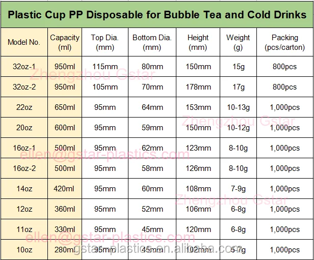 16oz 22oz Bubble Tea Plastic Split Cup For Boba Two-compartment Twin ...