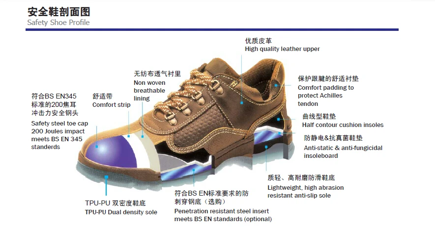 Conductive Shoes With High Quality - Buy Conductive Shoes,Coverall And ...