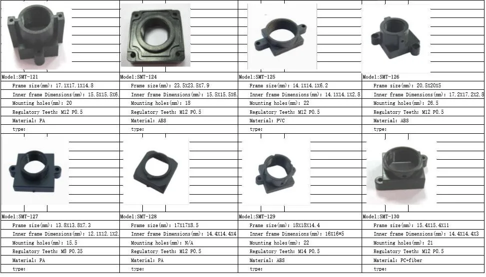 Cs Mount Lens Holder M12 P0.5 18 Mm Hole Spacing Abs Cctv Camera Lens ...