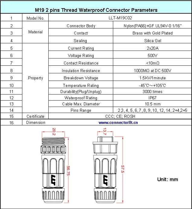 Male Female Industrial Plug And Socket 2 Pin Connector Screw Lock - Buy ...