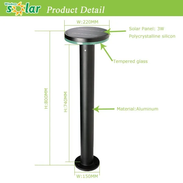 2016 Wholesale Market Solar Lamp Parts Led Solar Garden Lamp Outdoor ...