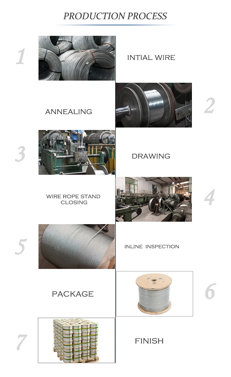 Types Of Steel Wire Rope 50mm Steel Wire Rope Sus 304 Stainless Steel ...