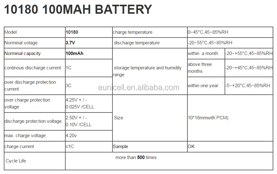 Icr10220 10220 Li Ion Battery 3.7v Rechargeable For Emergency Light ...