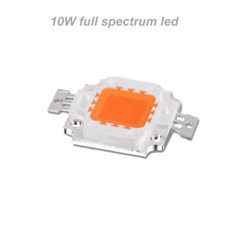 Bridgelux Epiled 10w Full Spectrum Cob Led Chip For Led Grow Light - Buy Epileds 10w Full ...
