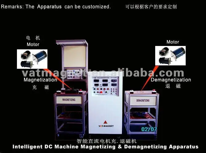 Permanent Magnet Magnetizer Machine - Buy Magnet Magnetizer Machine ...