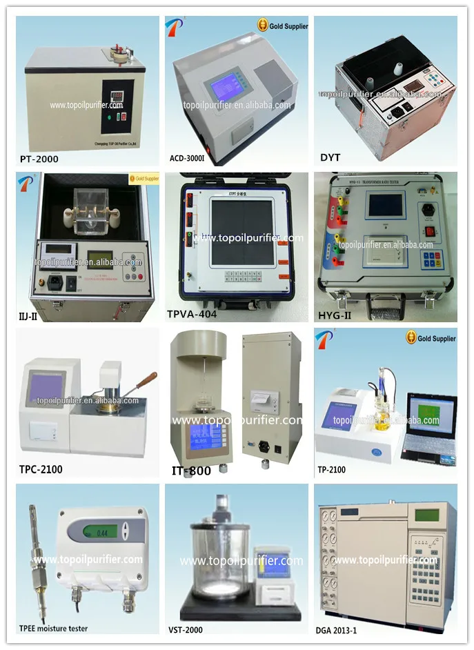 Transformer Oil Dissolved Gas Analysis/gc Test/ Gas Chromatography ...