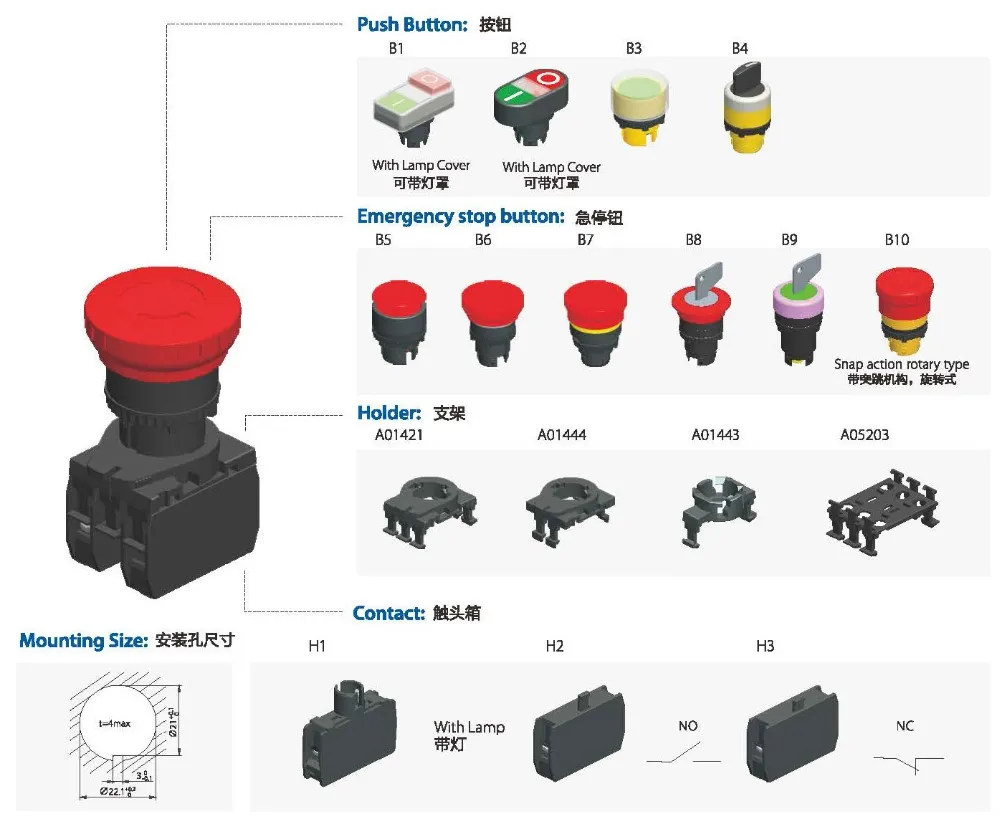KEDU Factory Direct Button Switch HY57-5 - GoldSupplier