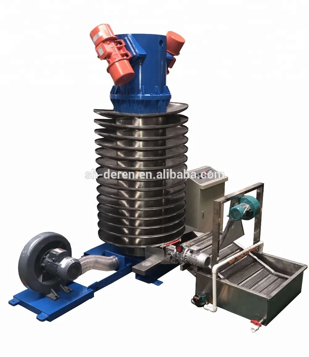 Rubber Machine- Rubber Precision Pre-former-deren - Buy Preformer ...