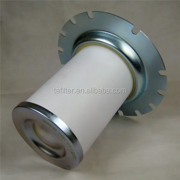 1614905600(2906056500) 更换atlas Copco空气油分离器滤芯 - Buy 1614905600 ...