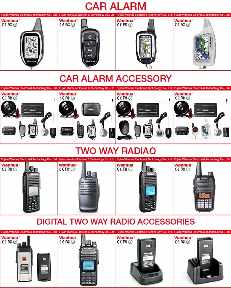 Key Fob Car Rolling Code Remote Code Grabber Control Hcs300 Cloner In key-fob-car-rolling-code-remote-code-grabber-control-hcs300-cloner-in