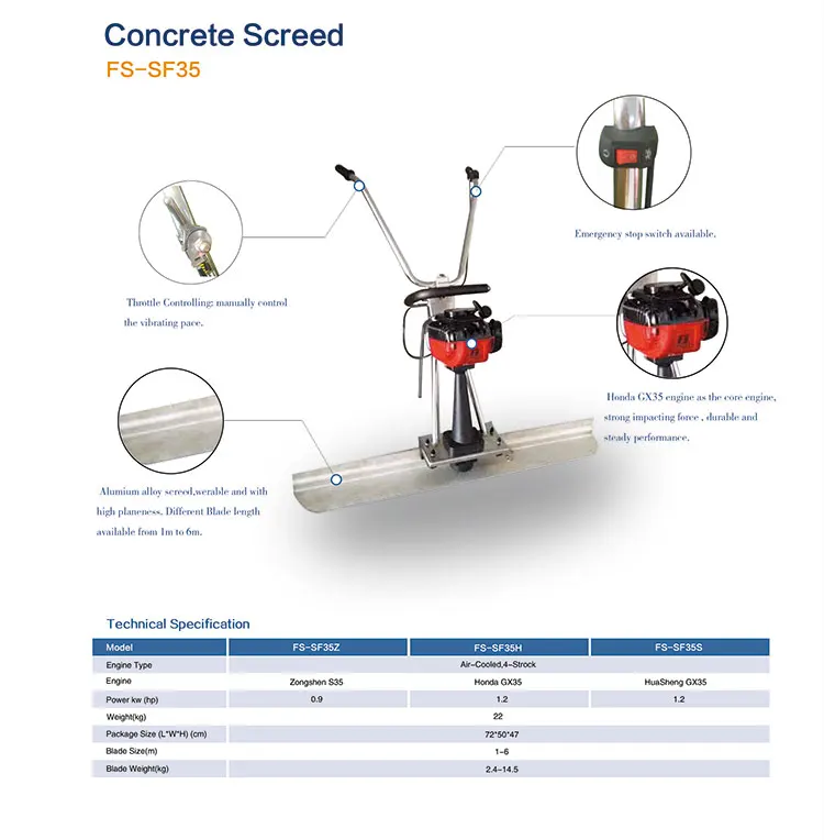 Surface Finishing Screed Honda GX35 Engine| Alibaba.com