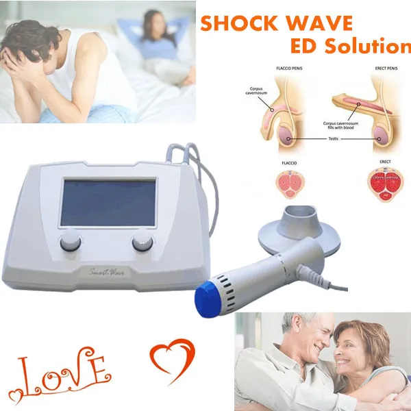 Low Intensity Shock Wave For Ed ( Erectile Dysfunction ) Treatment / Shockwave - Buy Shock Wawe ...