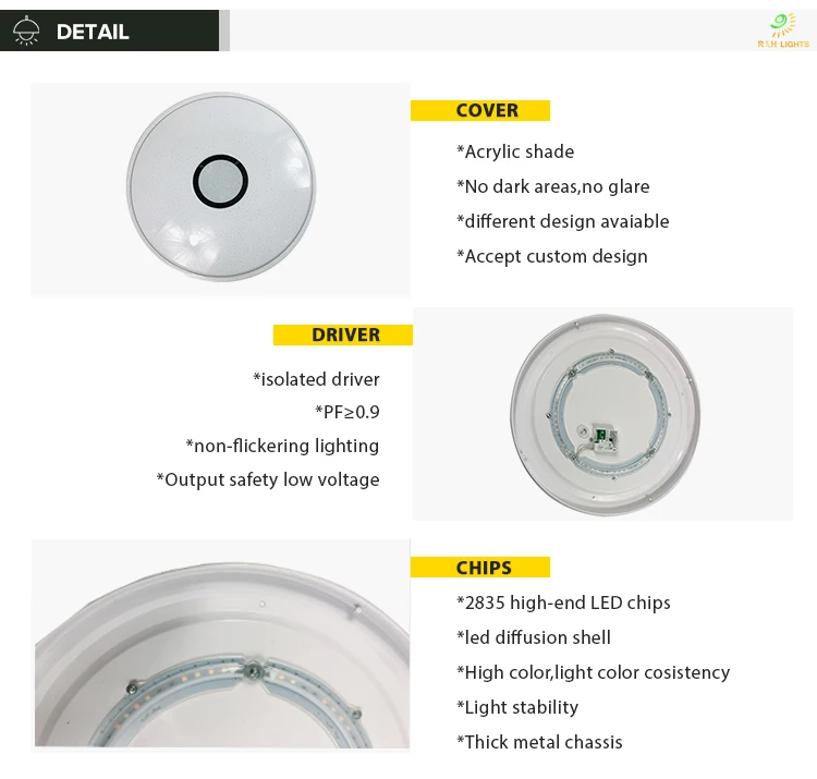 Modern Surface Mounted Ip20 Led Ceiling Lamp 1360lm 17 32 40 60w ...