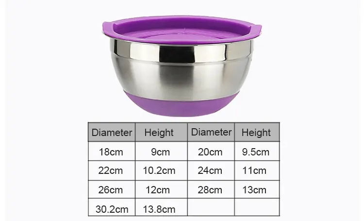 Factory Specialty Customization Steel Mixing Bowl Kitchenware Stainless ...