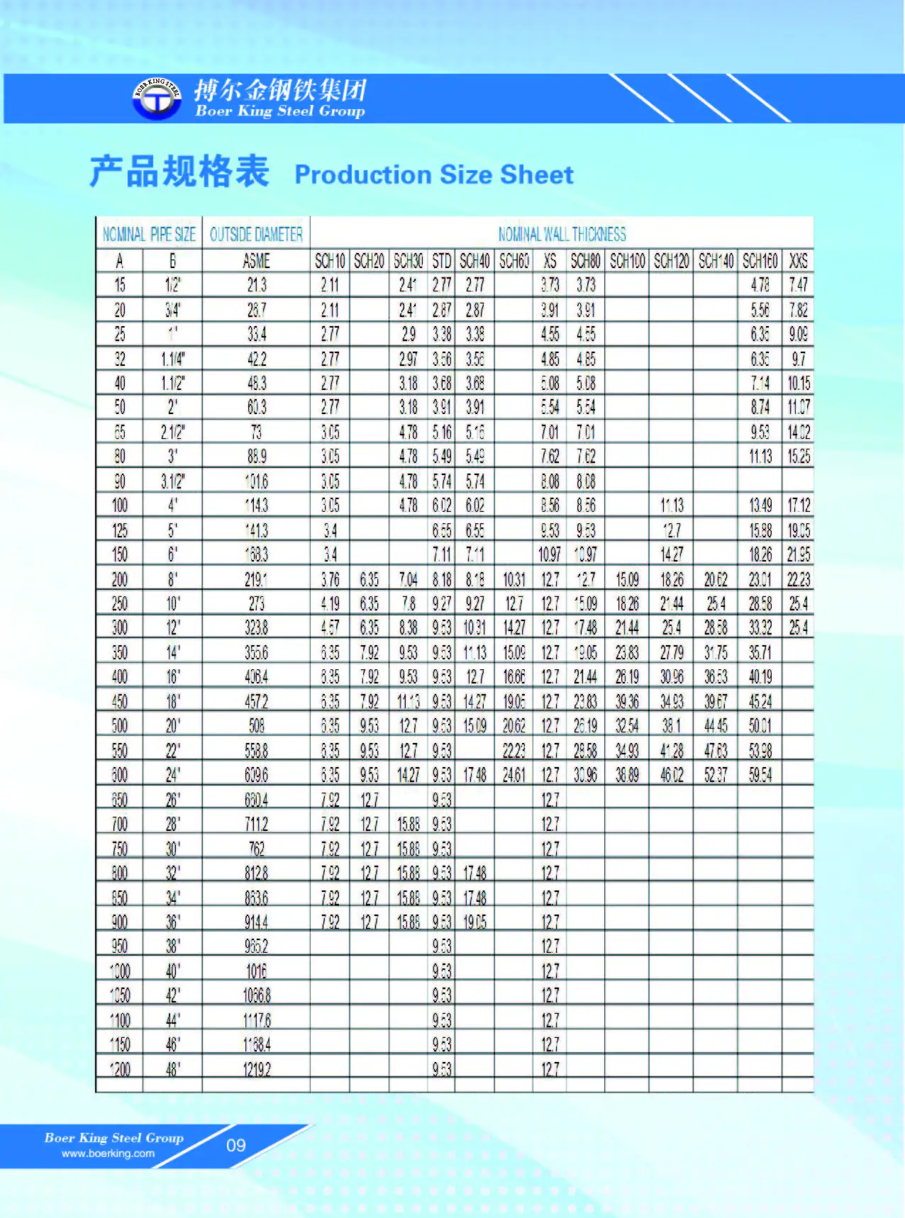 Sch40 Jis 3454 Stpg 370 Carbon Seamless Steel Pipe & Tube