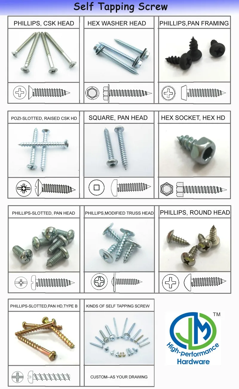 Jis B1122 Type 17 Self Tapping Screws - Buy Tapping Screw,Jis B1122 ...