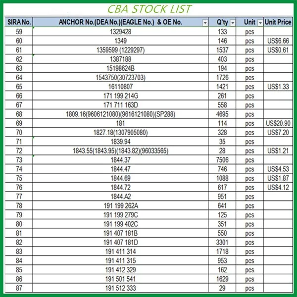 21910-2F000 21910-2F150 21910-2F100 Engine Mount for KIA SPECTRA5 06-09 ...