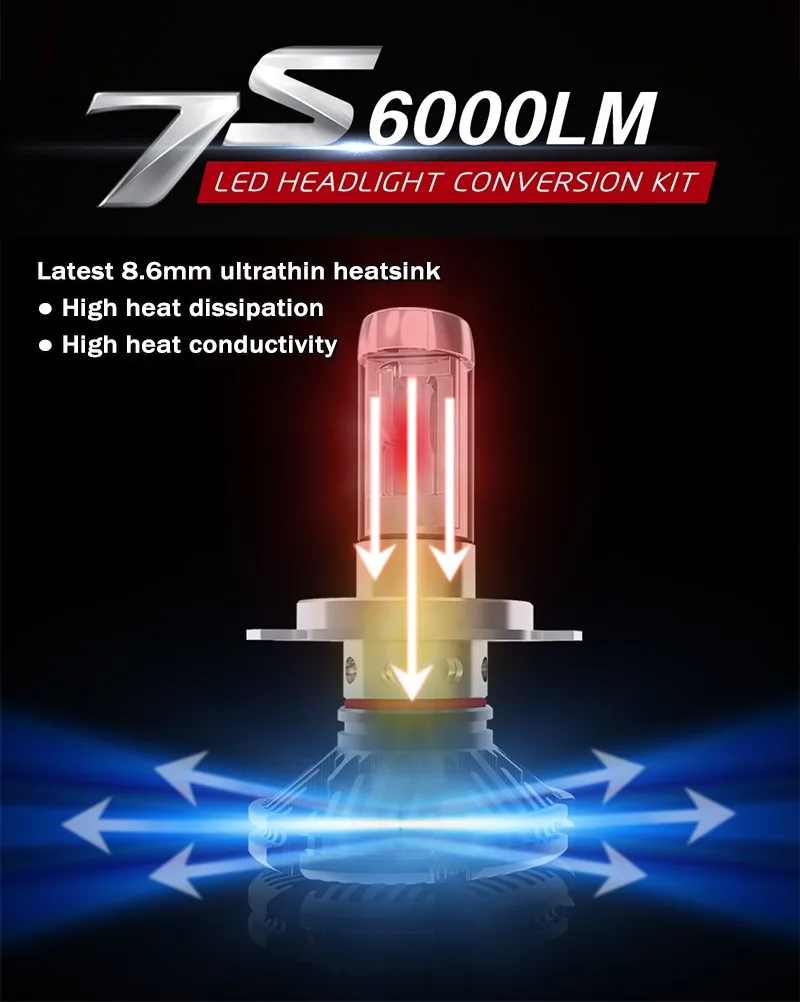 G7s Auto Led Headlight Bulbs H4,6000lm High Performance With Focused ...