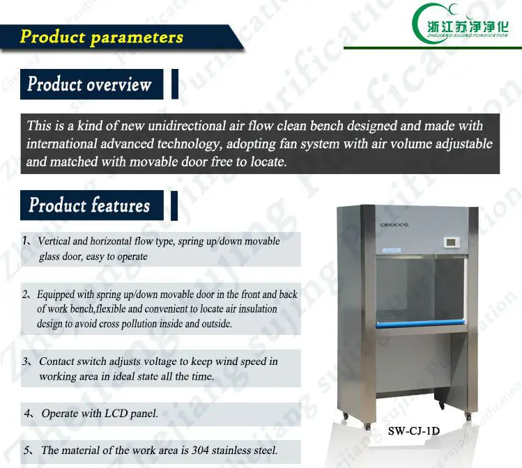 Stainless Steel Class 100 Clean Benches - Buy Clean Benches,Stainless ...