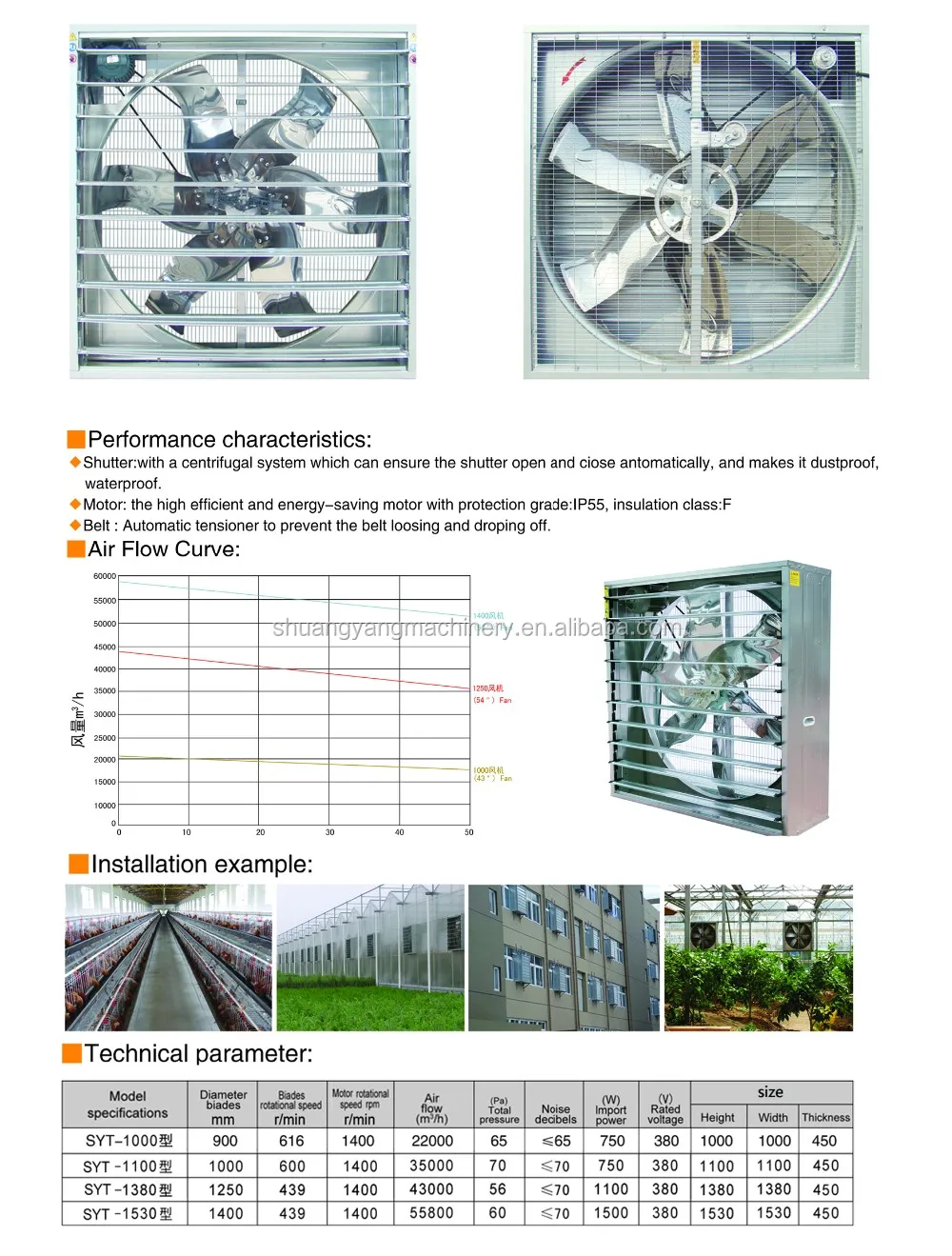 36inch Push-pull Ventilation Fan - Buy Poultry Farm Exhaust Fan,1000mm ...
