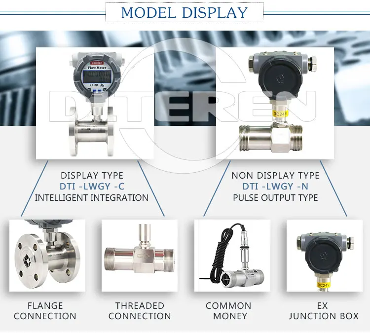 Soybean Oil Flow Meter - Precision Liquid Flow Measurement