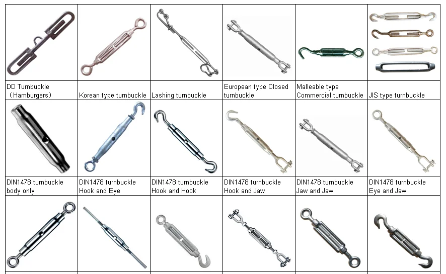 Stainless Steel Closed Body Turnbuckle With Two Jaws - Buy Stainless ...