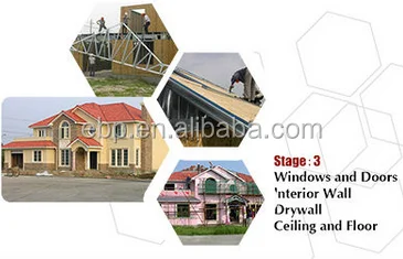 Building Materials Carrying Channel - Fireproof Installation for ...