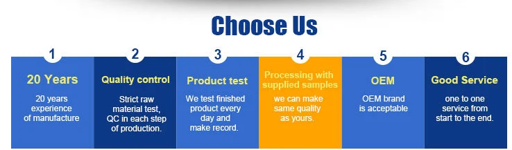 Quality Stainless Steel Abrasive Cutting Wheel HS Code