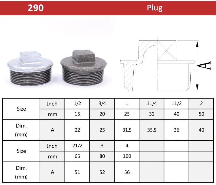 3/4" Inch Black Malleable Pipe Plug Air Gas And Oil Pipe Fitting - Buy ...