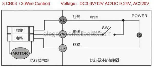 CWX 15N Q Mini Electric Ball Valve CR02 CR03 Control CWX 15N Q Mini Electric Ball Valve CR02 CR03 Control