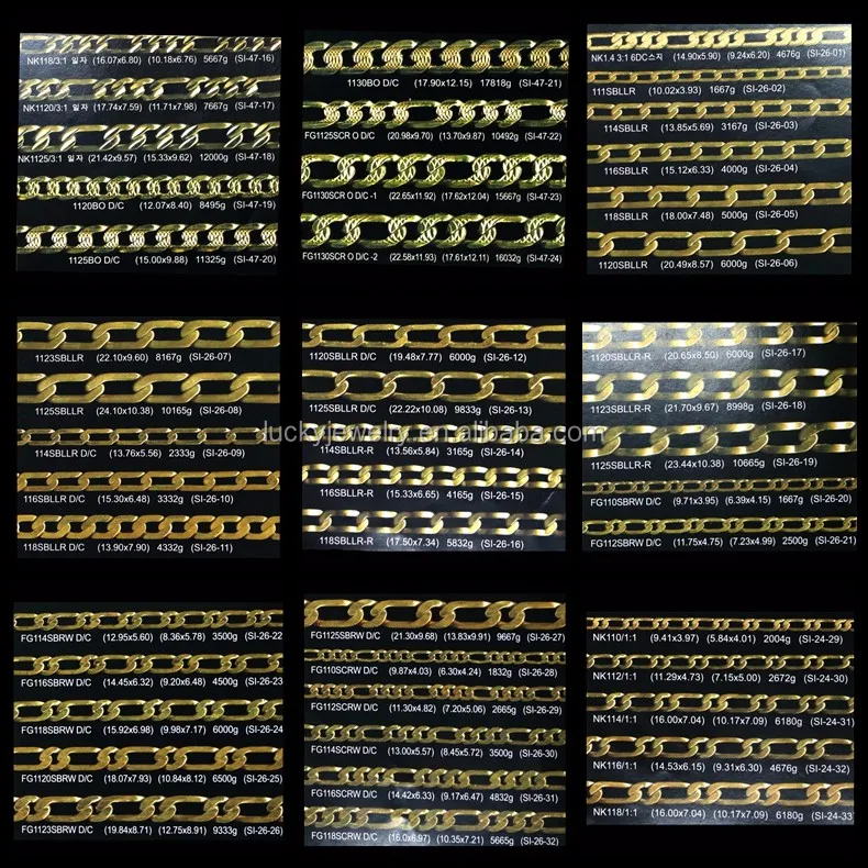 Shop Our Dubai New Gold Chain Design for Men & Girls