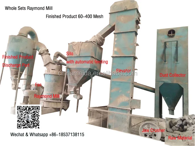 Powerful Power Vermiculite Powder Maker/zeolite Powder Production Line ...