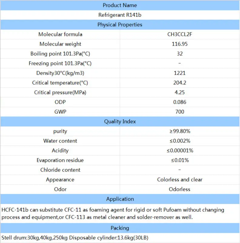 ก๊าซทำความเย็นราคาถูก R141| Alibaba.com