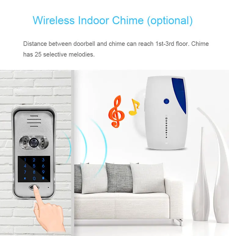 2018 Smart Home Intercom 720p Tcp/ip Wifi Video Doorbell Support ...