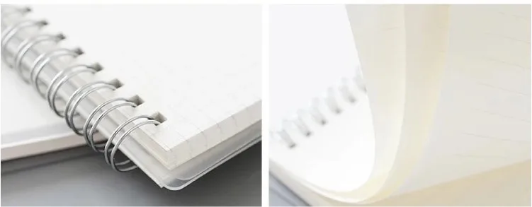 Cheap Waterproof Cover Blank/dot/grid/lined Page Transparent Pp Spiral ...