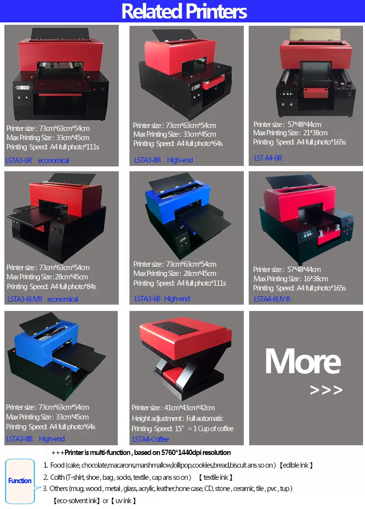 LSTA3-939 Edible Food Macaron printer, Macaron printing machine,Macaron ...