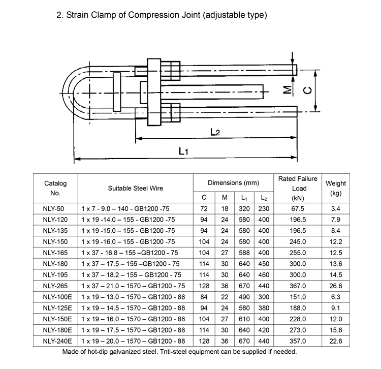 Adjustable Type Strain Clamp Of Compression Joint - Buy Splicing ...