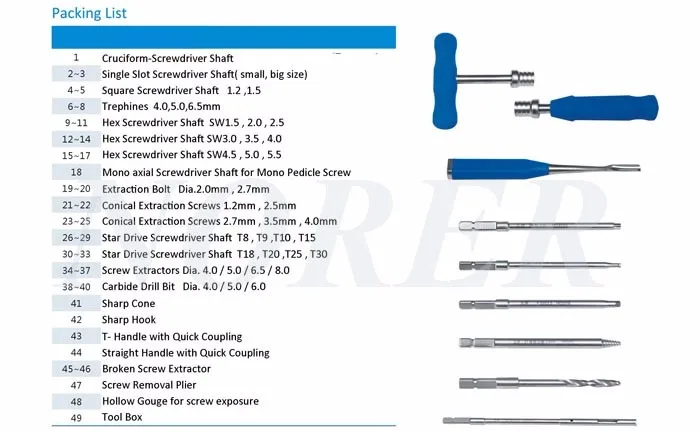 Orthopedic Broken Screw Removal Set,Screw Extraction Set,Orthopedic ...