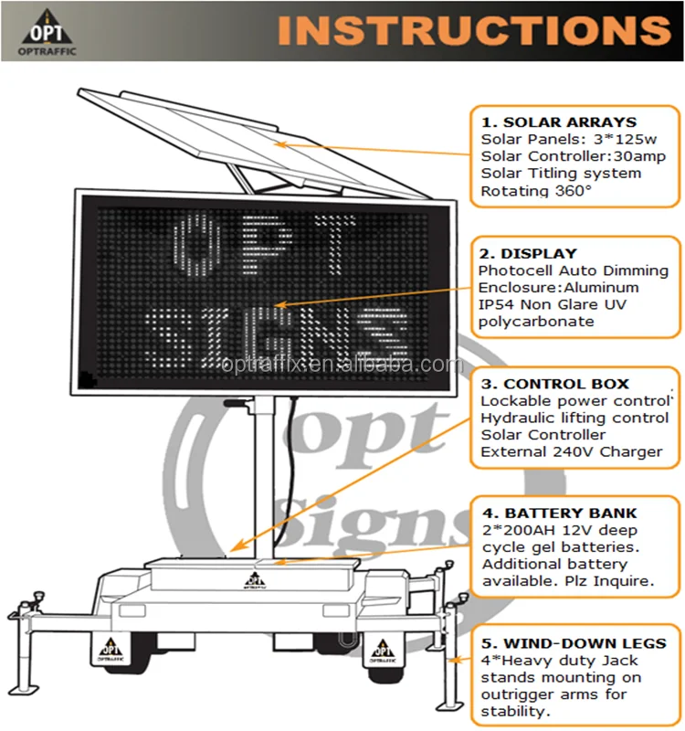 Opt 12v Traffic Sign Led Display Trailer,Outdoor Solar Variable Message ...