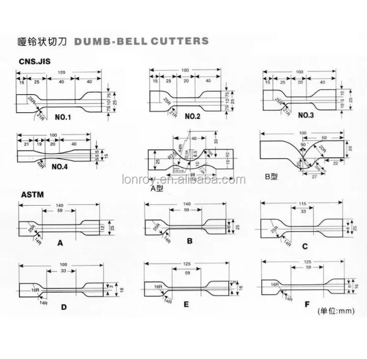 Astm D638 Dumbbell Die Specimen Cutter Buy Astm D638 Dumbbell Die astm-d638-dumbbell-die-specimen-cutter-buy-astm-d638-dumbbell-die