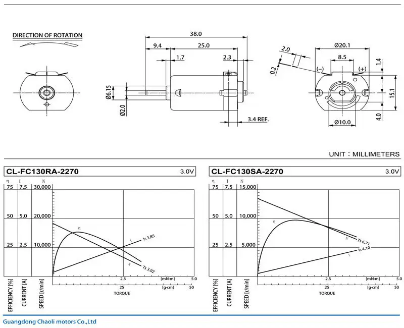 Fc 130 Dc Motor 20000 Rpm - High Efficiency for Home Appliance