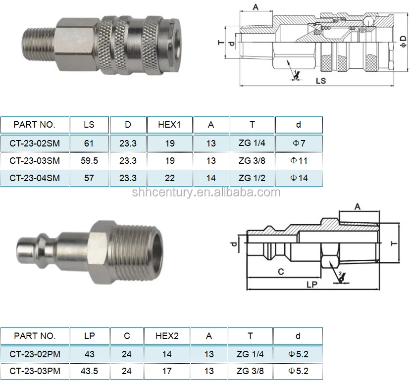 Rectus 23ka Hansen 3000 Interchangeable German Type Pneumatic Quick ...
