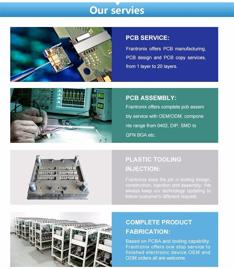 Custom Pcb Board With Esp32 Module Atmel Chips Module For Iot Ble ...
