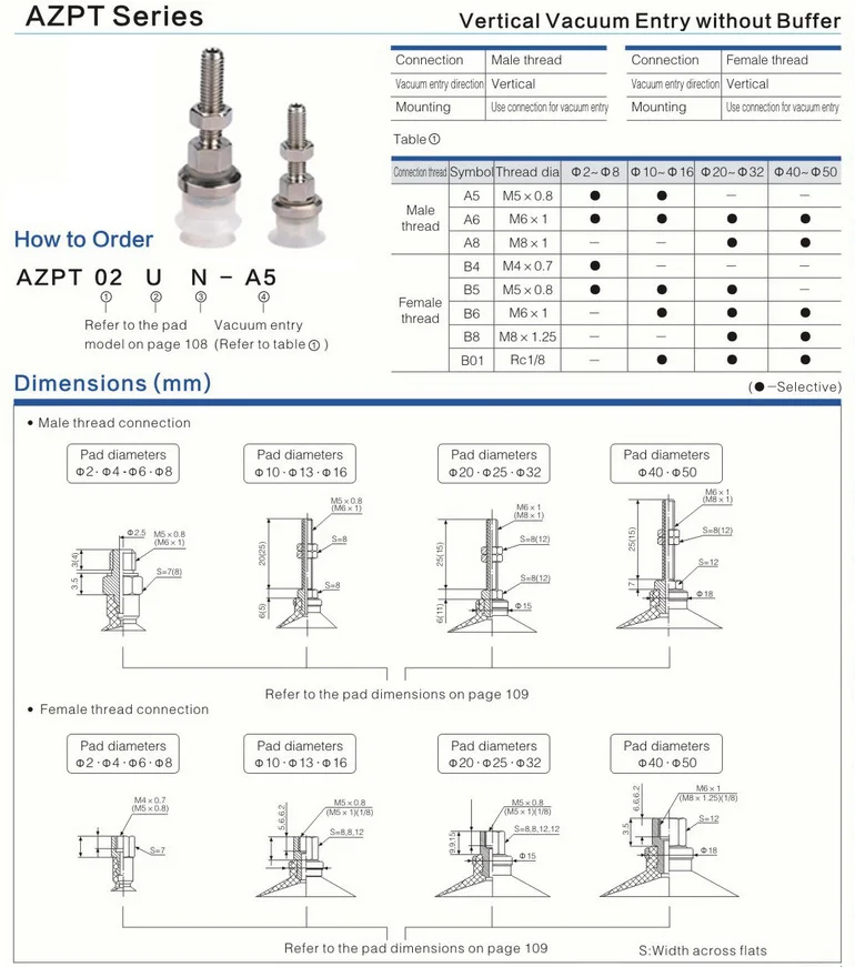 ZPT Series Industrial Small Vertical Entry Vacuum Pad