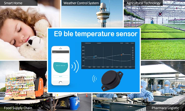 Rtls 3 Axis Mems Accelerometer Sensor Bluetooth Beacon For Proximity ...