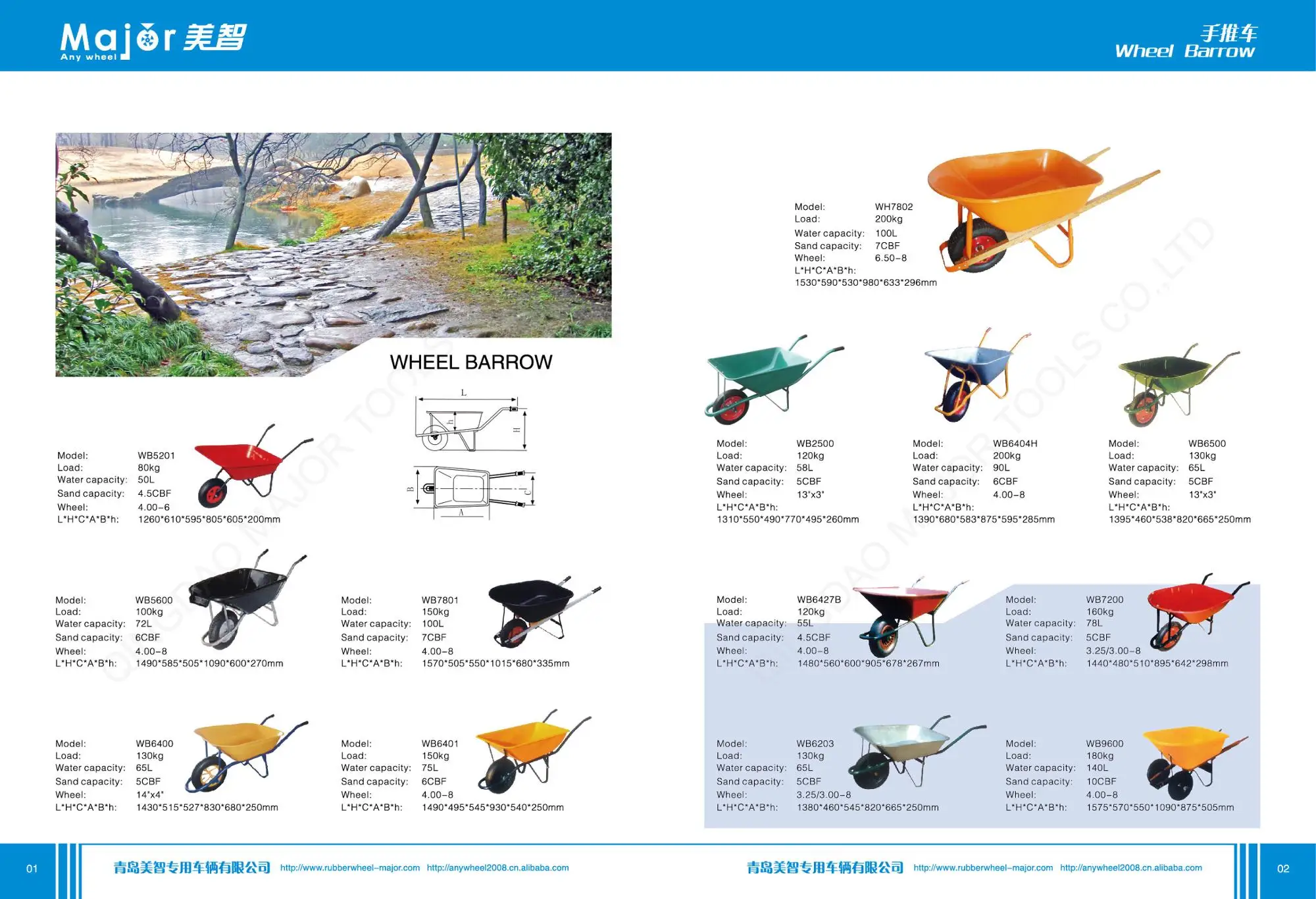 WB6500 concrete steel tray wheelbarrow,load capacity construction ...