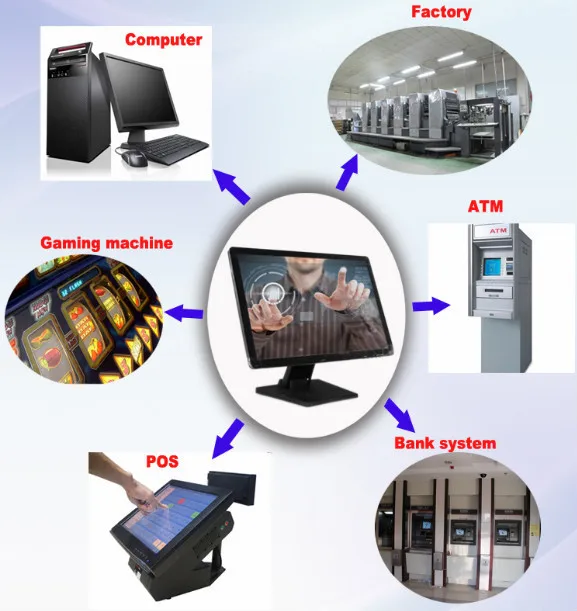 Factory Customization 15.6 Inch Capacitive Touch Screen Monitor 1920* ...
